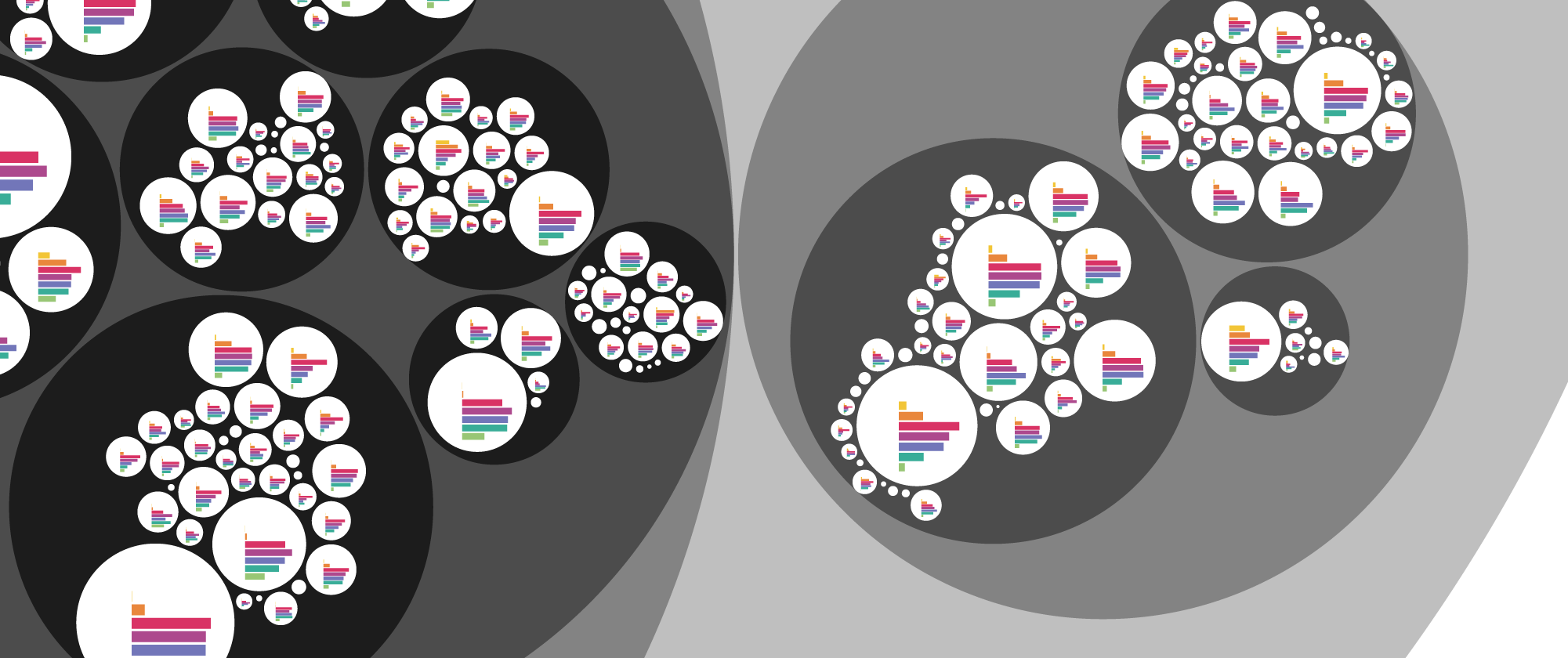 Learnings From A D3 Js Addict On Starting With Canvas Visual Cinnamon