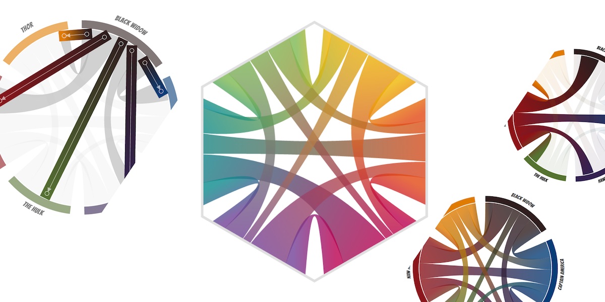 Data-based orientations for gradients in a d3.js chord diagram | Visual Cinnamon