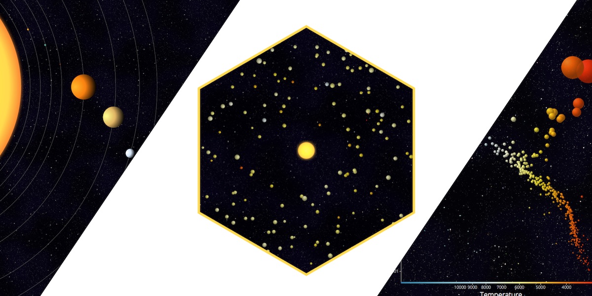 Data-based and unique gradients for visualizations with d3.js | Visual Cinnamon