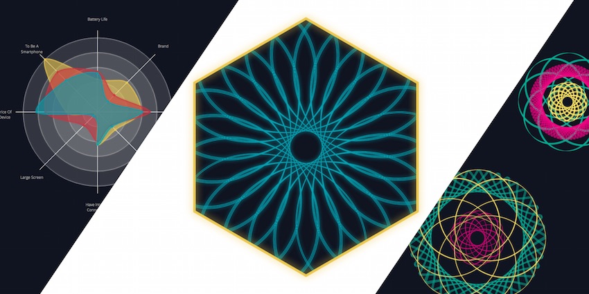 Adding a subtle touch of glow to your d3.js visualizations | Visual Cinnamon