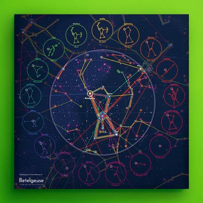 An Award-winning Data Visualization Designer | Visual Cinnamon